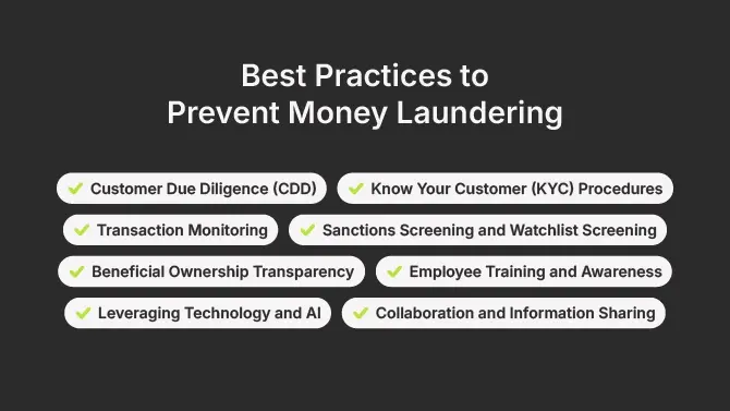 money laundering detection methods