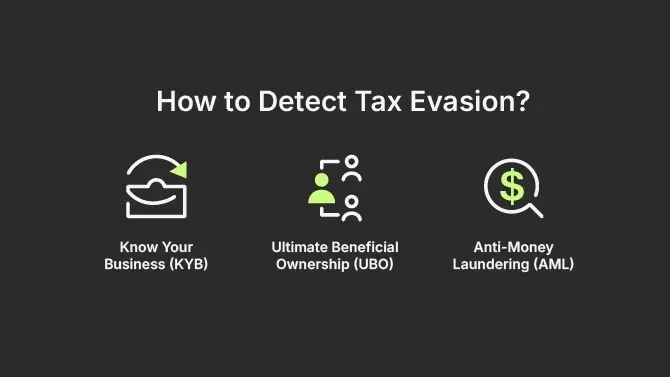 abusive tax avoidance cases