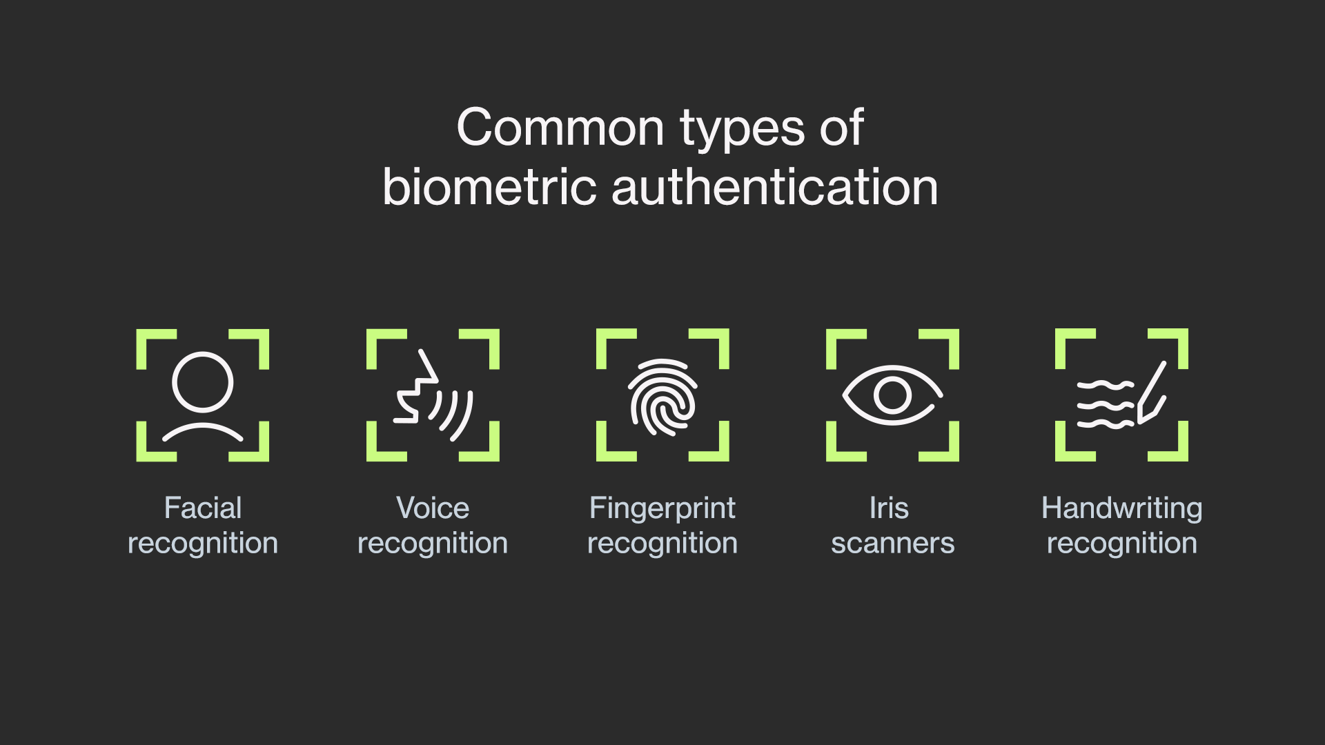 A Complete Guide to Biometric Authentication Methods | Ondato Blog A Complete Guide to Biometric Authentication Methods | Ondato Blog