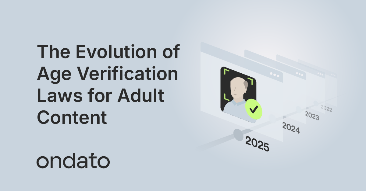 Age Verification Laws Explained | Ondato Blog